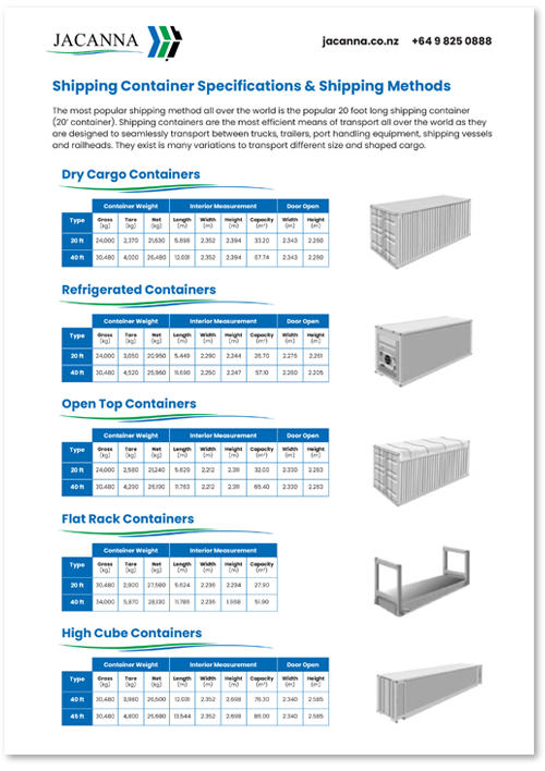 Documents - Jacanna NZ
